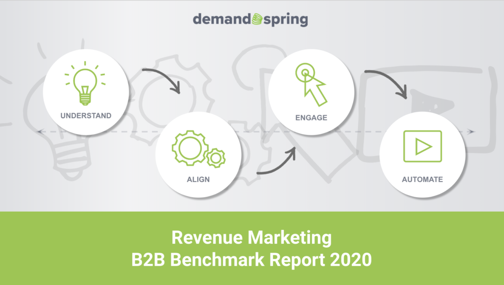 Demand Spring - 2020 Revenue Marketing B2B Benchmark Report