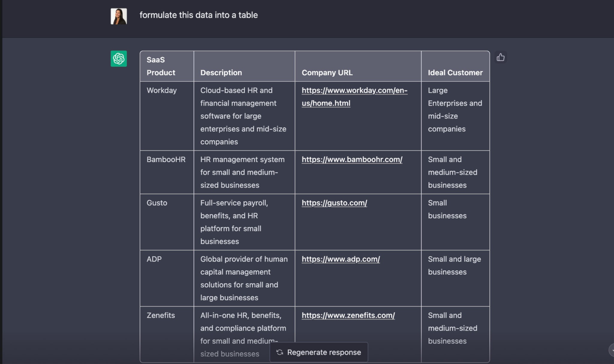 Demand Spring - ChatGPT: the good, the bad, and what's next