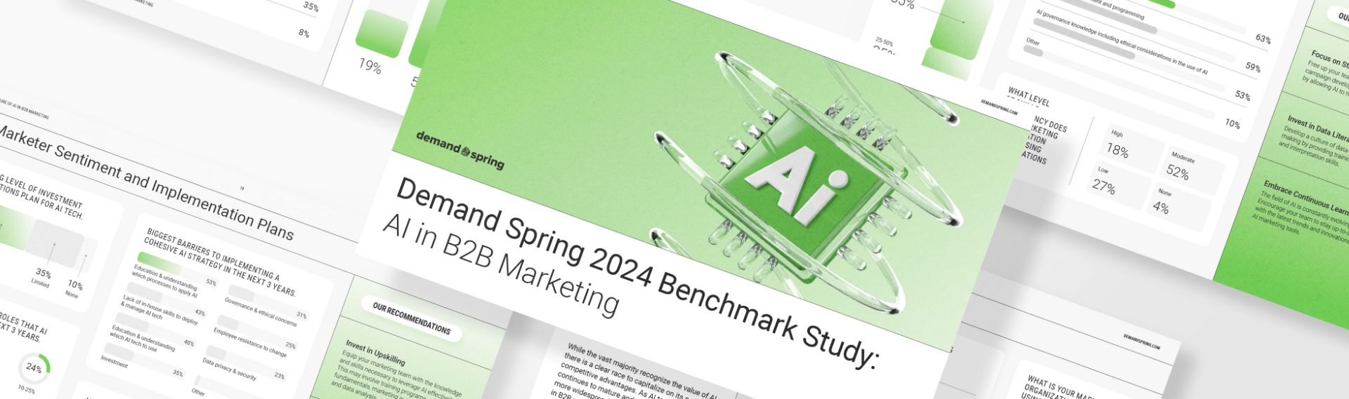 Demand Spring - Demand Spring Releases First Annual AI in B2B Marketing ...